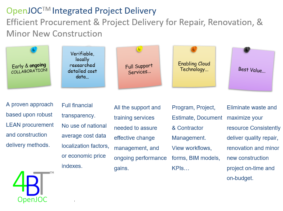 leadership and lean construction